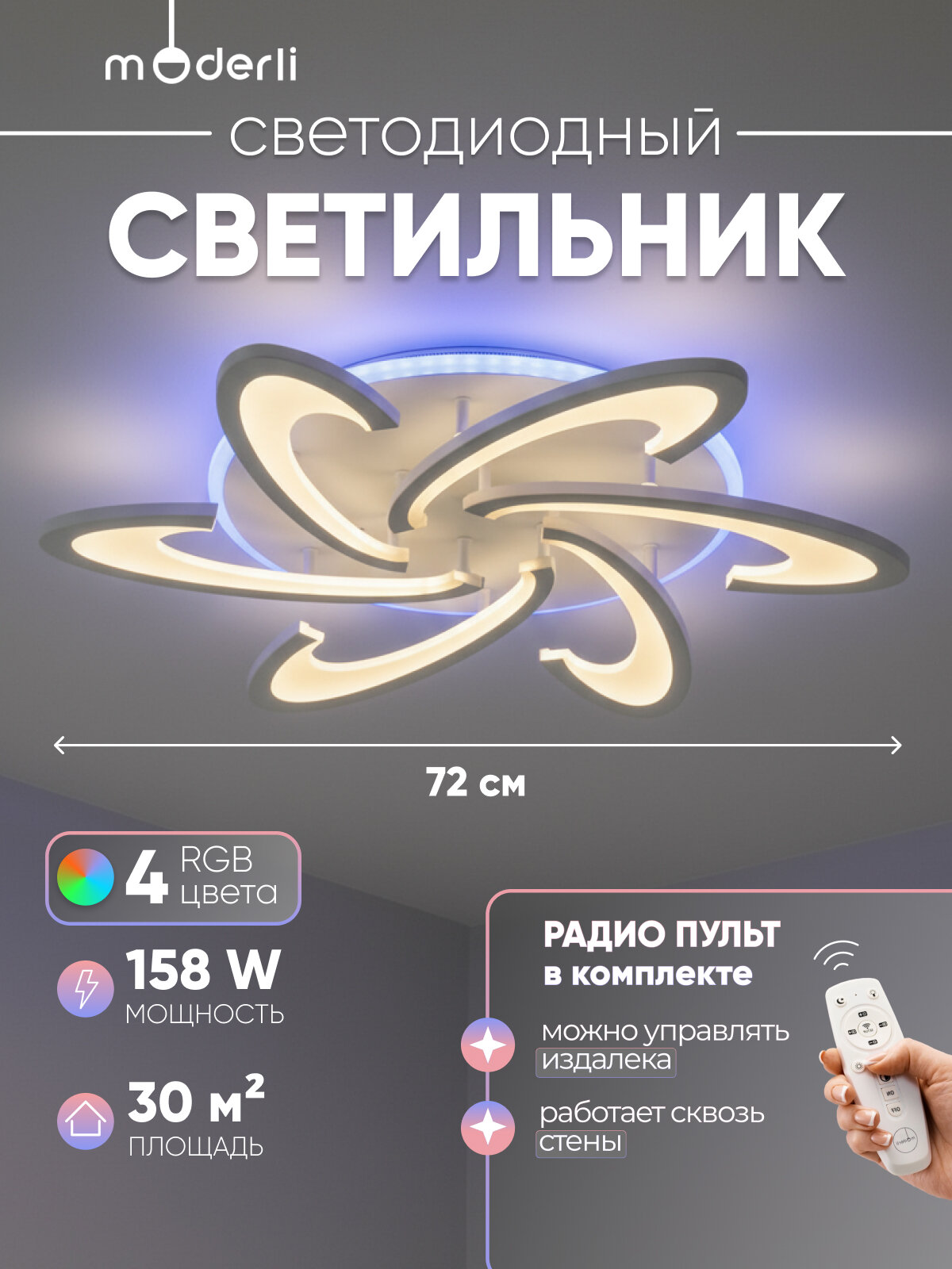 Светильник потолочный светодиодный Moderli V10648-CL Milly NG
