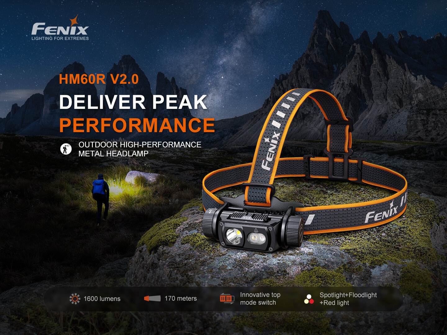 Фонарь Fenix HM60R V2.0 ближний, дальний свет и красный свет, аккумуляторный, Type-C, 1600 люмен — фото 1