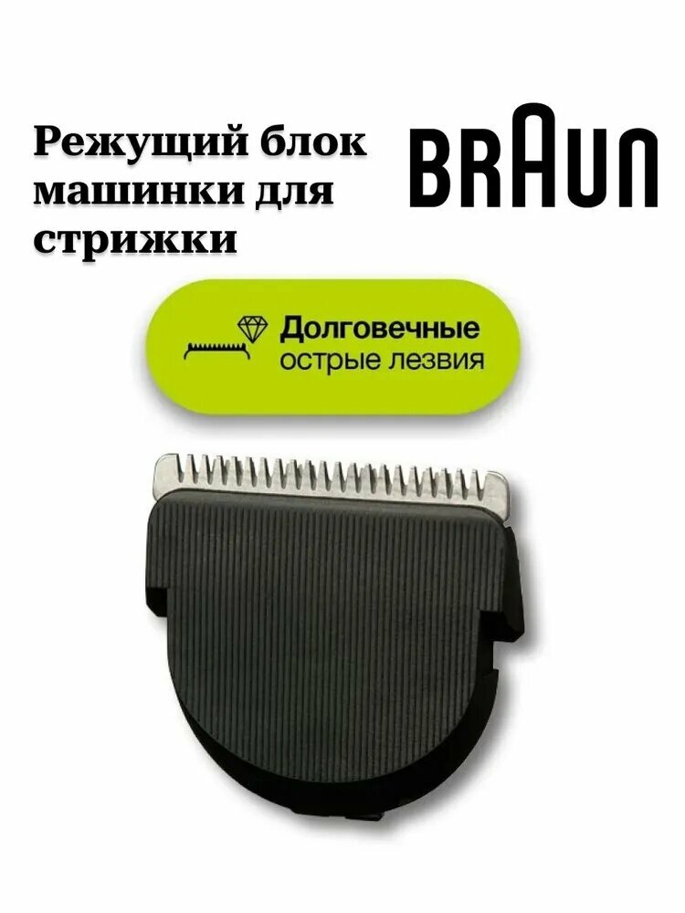 Бритвенный блок — фото 1