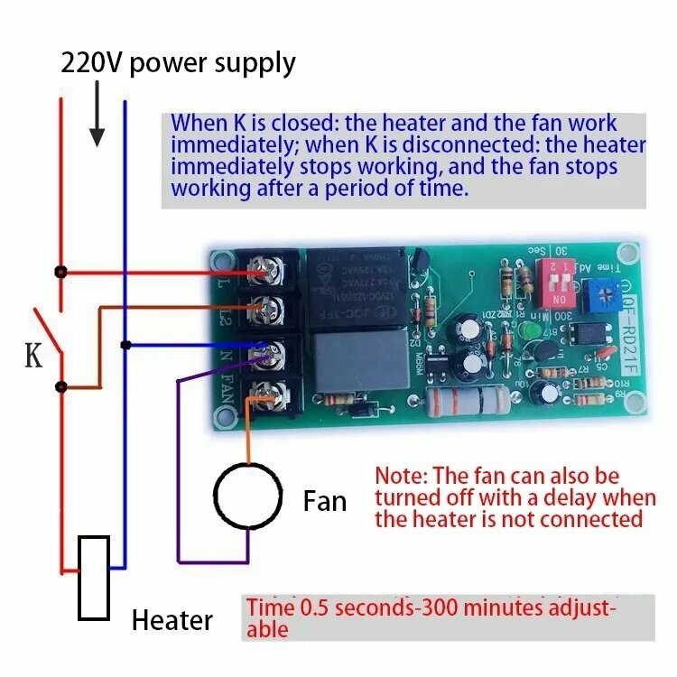 (J M X W) Таймер задержки выключения AC 100-220V, релейный модуль для вентиляторов *Регулируемый контроллер с платой задержки, совместим с вытяжным вентилятором Mr.22-19 (Mr22-19)*