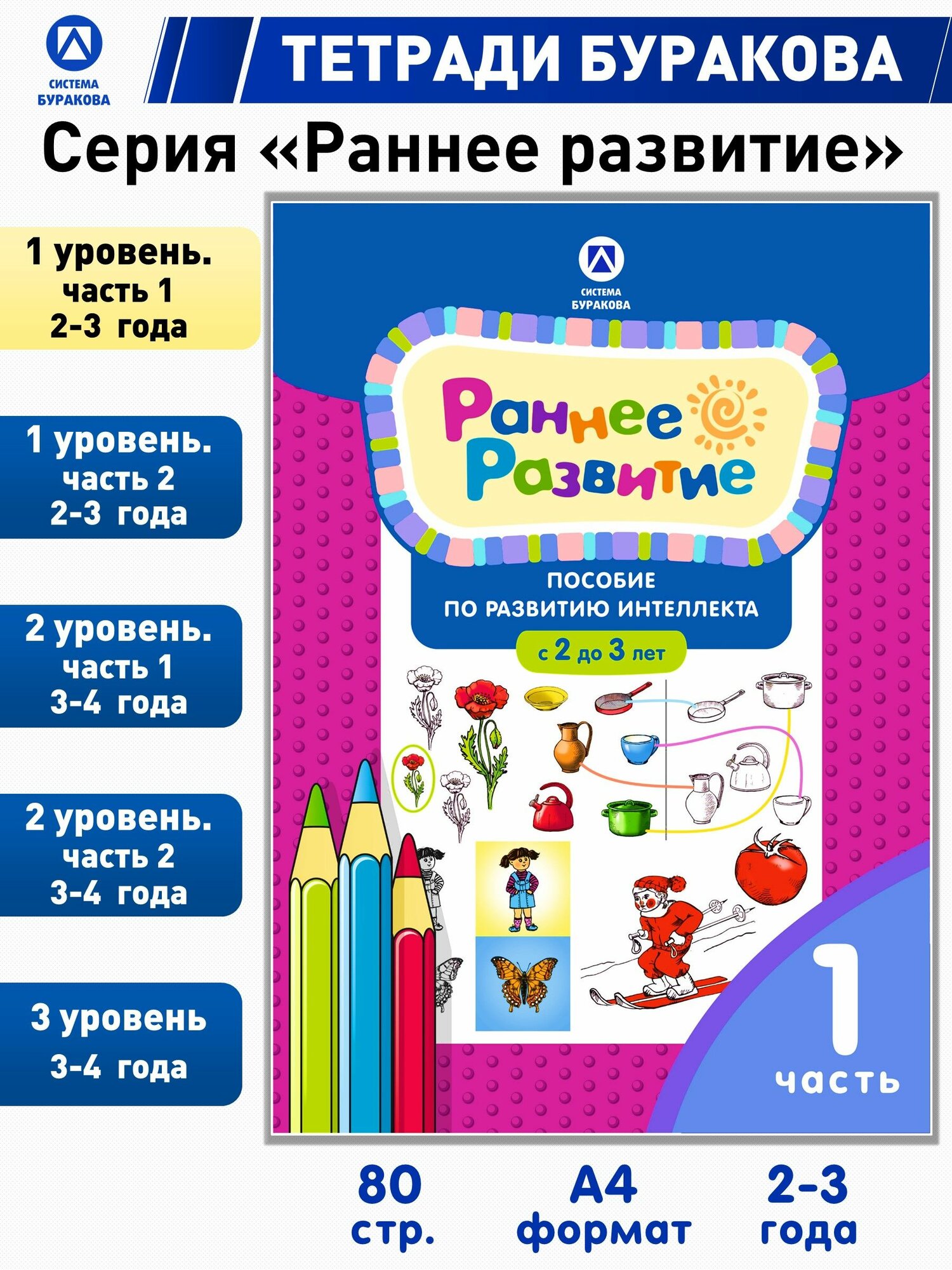 Ранне развитие 2-3 года, часть 1/Пособие по развитию интеллекта/Развивающие тетради/Технологии Буракова/Развиваем моторику