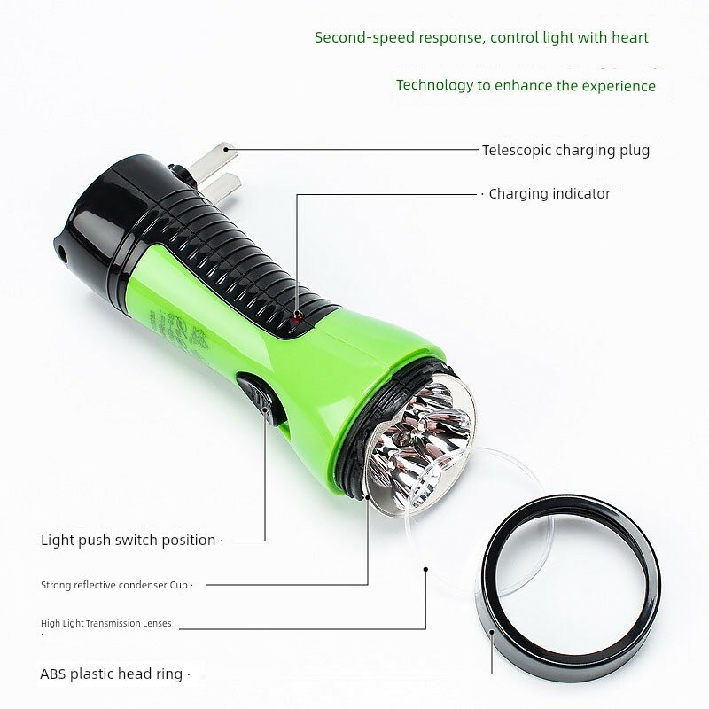 Перезаряжаемый фонарик, светодиодный фиолетовый свет, освещение для обнаружения валюты, домашний портативный уличный