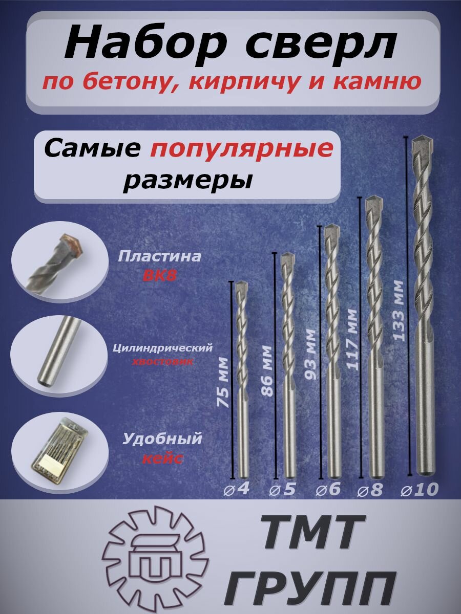 Набор сверл по бетону, кирпичу, камню 5 шт. (4-10 мм.) ц/х