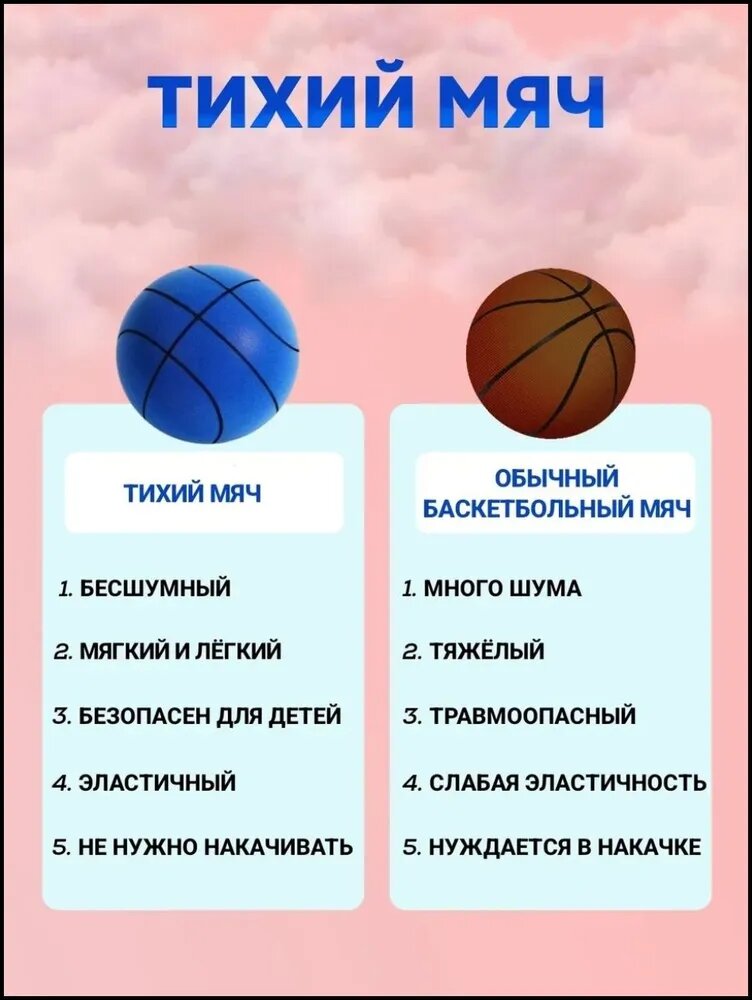 Мяч баскетбольный, 6 размер, синий