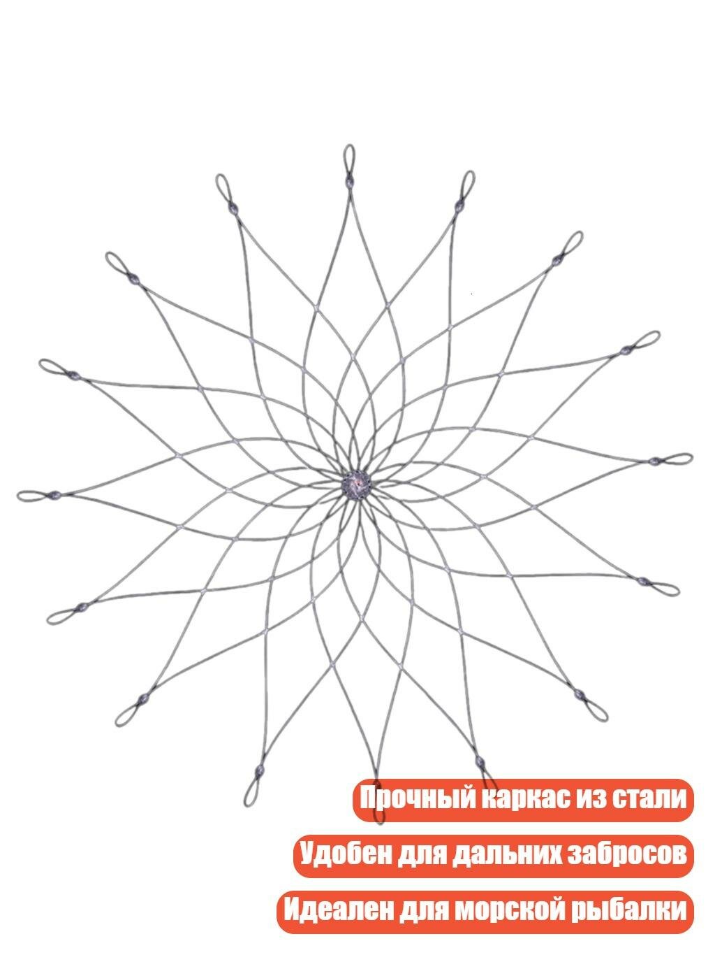 Сетка-ловушка для рыбы с автоматическим открытием и закрытием, 62cm - 20 стальных прядей