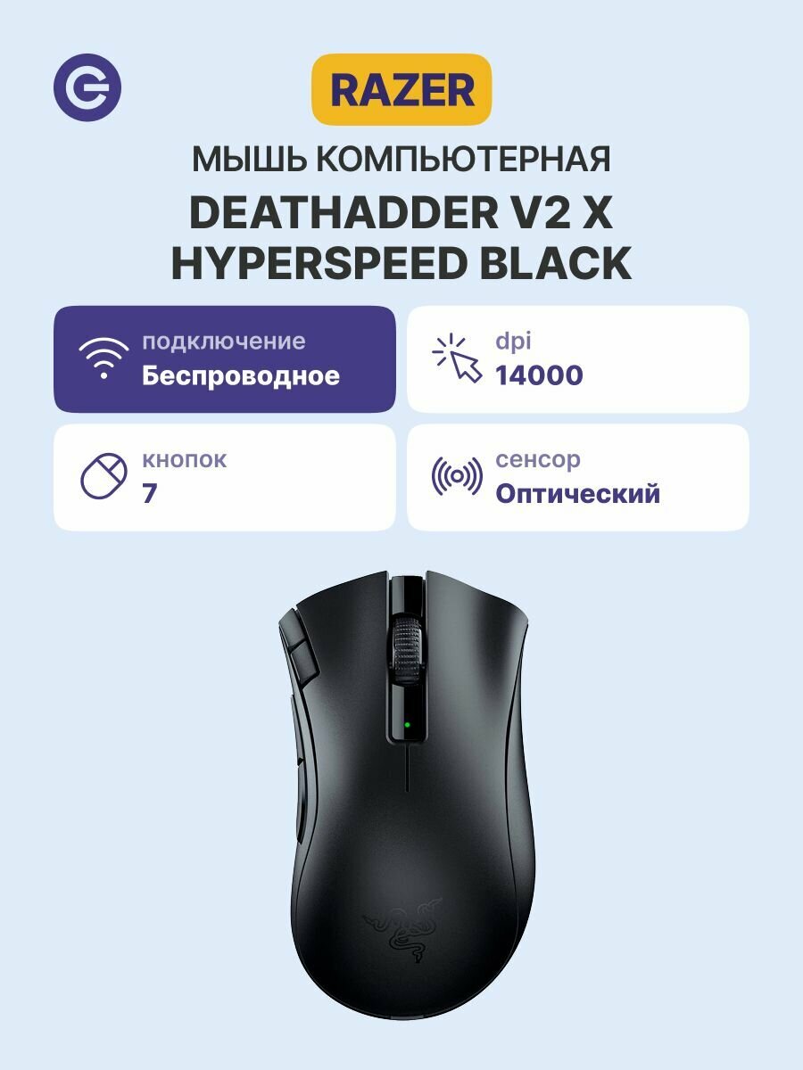 Мышь игровая RAZER Deathadder V2 X HyperSpeed (RZ01-04130100-R3G1)