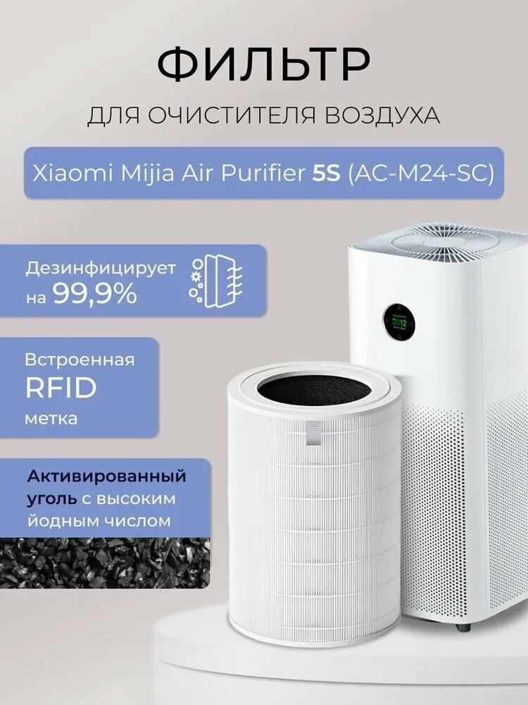 Фильтр для очистителя Xiaomi Mijia Air Purifier 5S (AC-M24-SC)