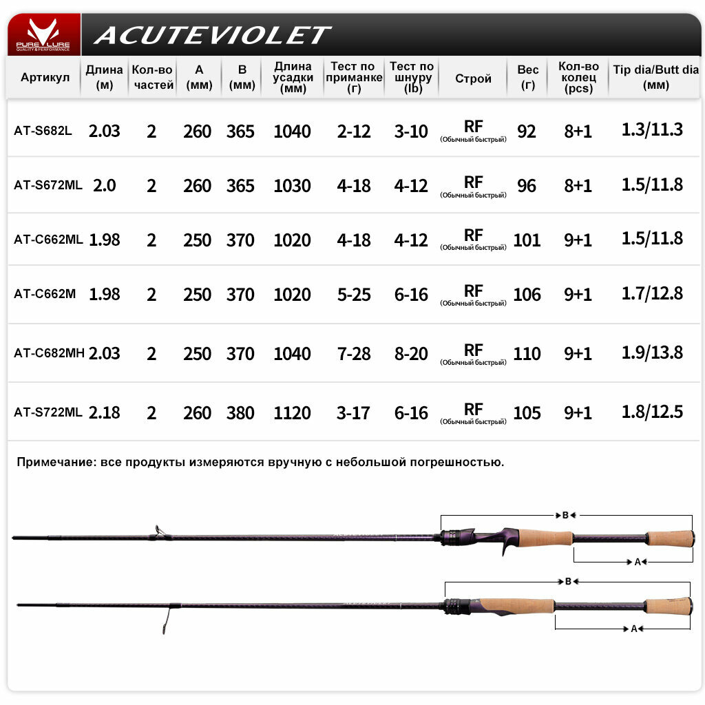 AT-S682L-RF Purple Спиннинг purelure ACUTEVIOLET рабочая длина: 203см до 12гр — фото 1