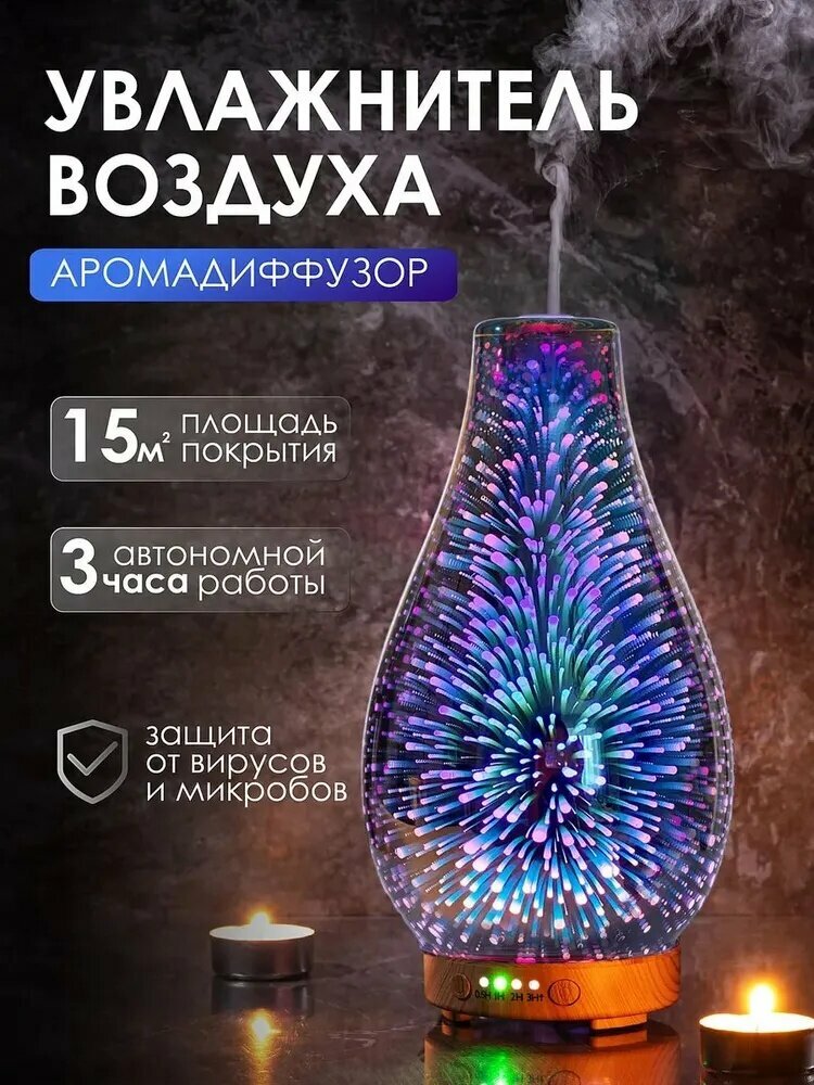 Увлажнитель воздуха 玻璃加湿器, фиолетовый