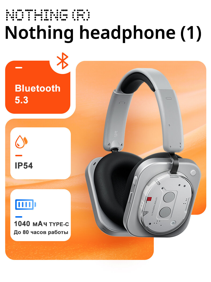 Наушники Nothing headphone (1), 1040 MAH,42dB ANC, BT5.3, IP52 Белый