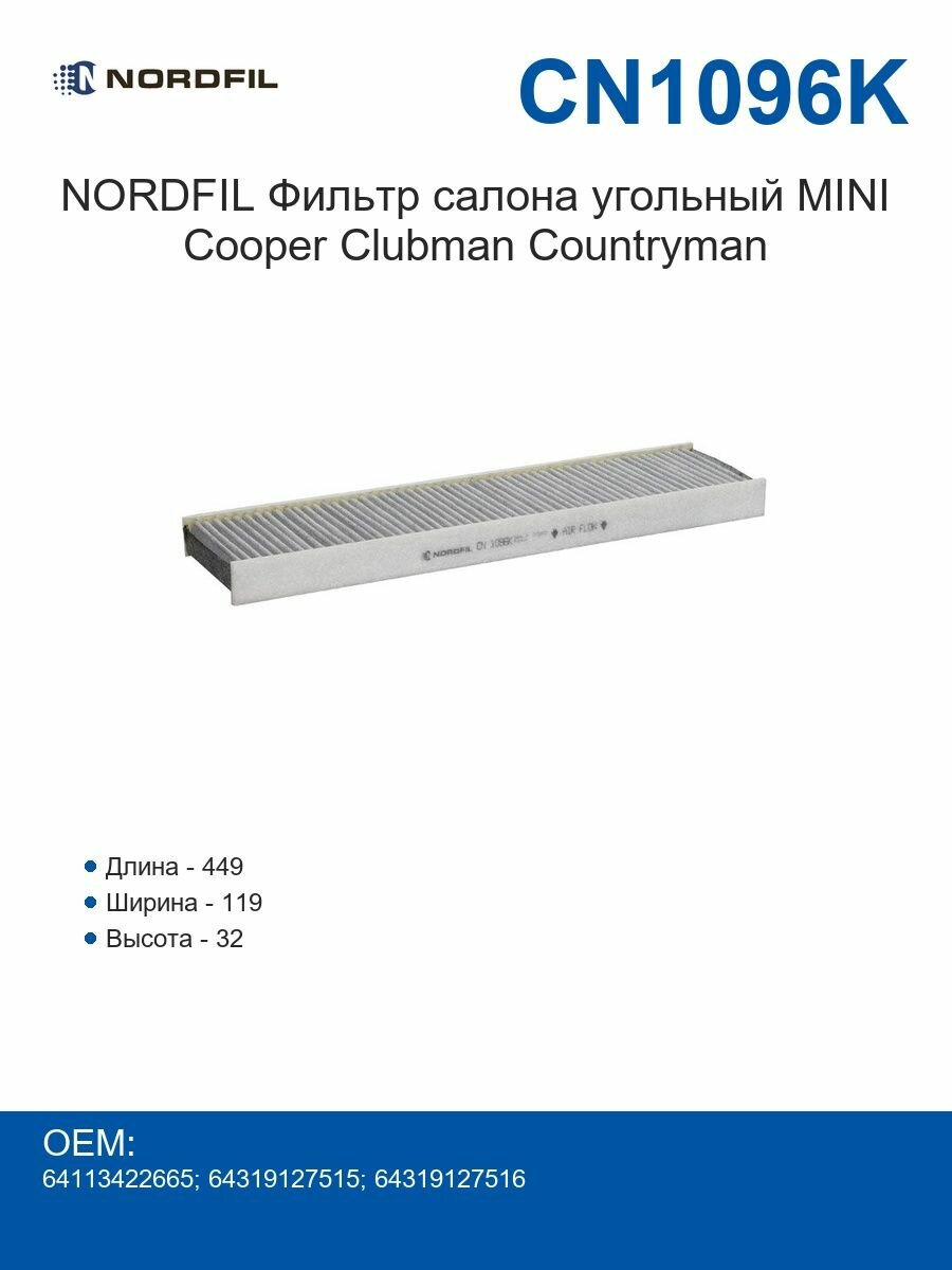 NORDFIL Фильтр салона угольный MINI Cooper Clubman Countryman