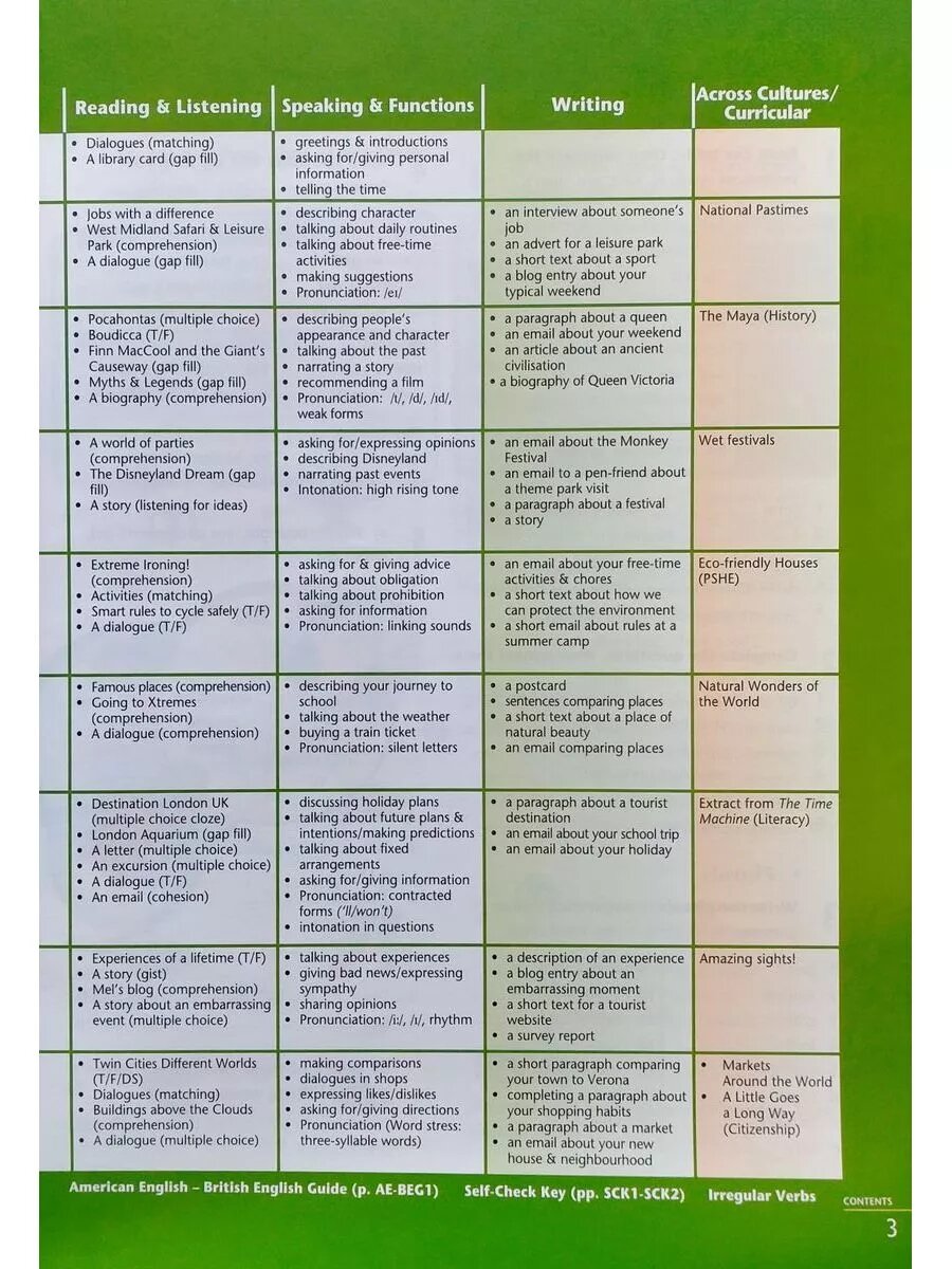 Spark 2 (Monstertrackers) Student's Book | Express Publishing — фото 1
