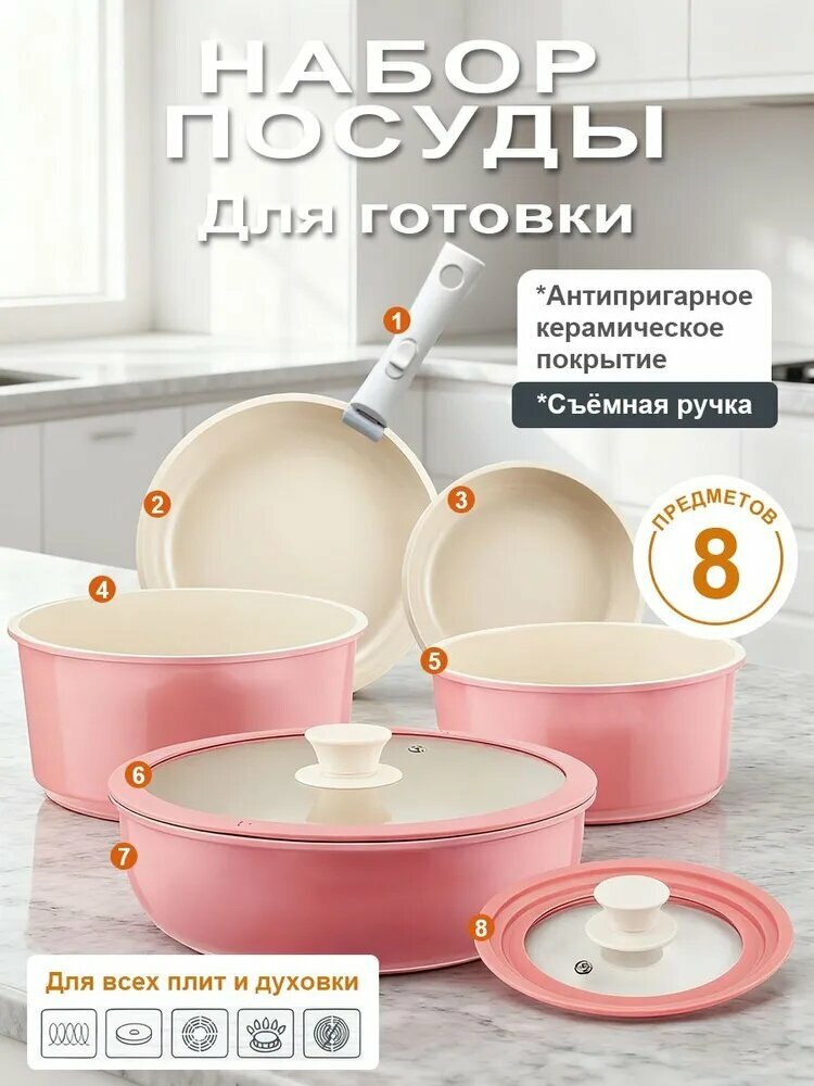 KITU Набор посуды для приготовления, 8 предм.