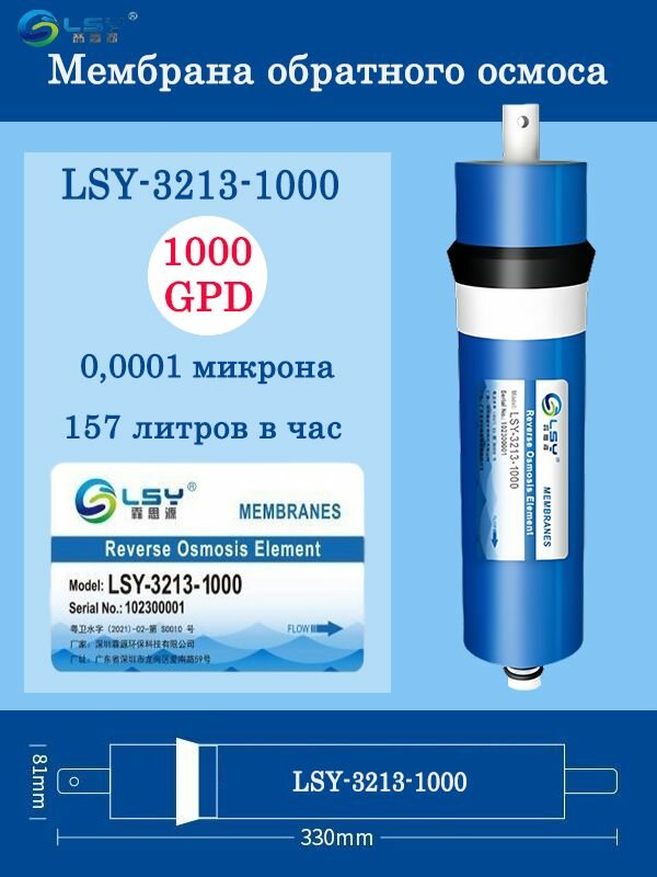 1000GPD Мембрана обратного осмоса LSY-3213-1000/Совместимость с другими брендами