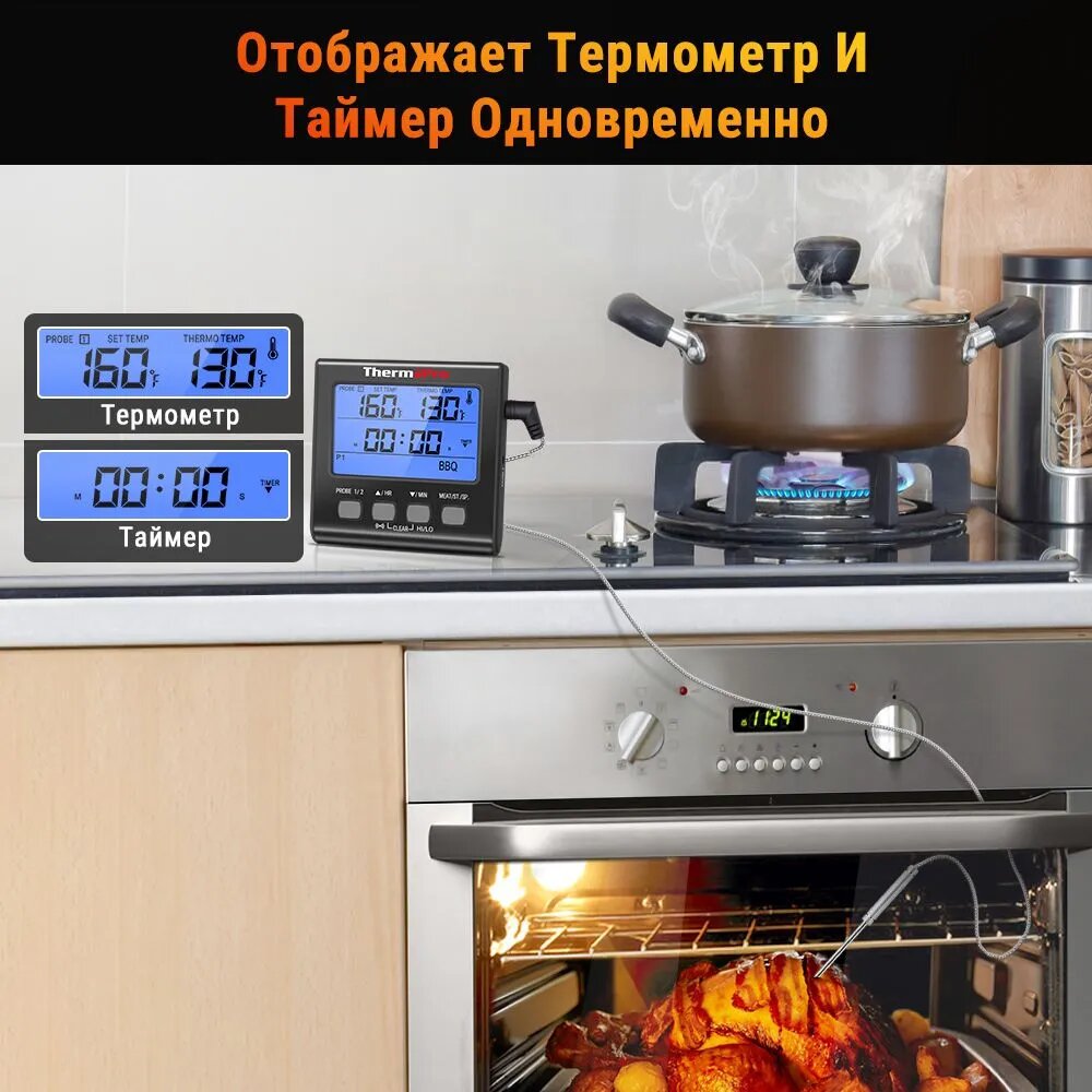 Кулинарный термометр — фото 1