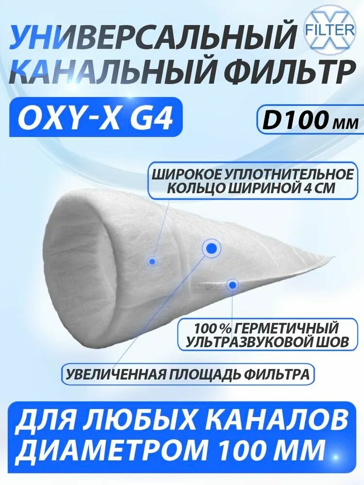 Канальный фильтр 100 мм, фильтр для бризера, приточной вентиляции, класс G4