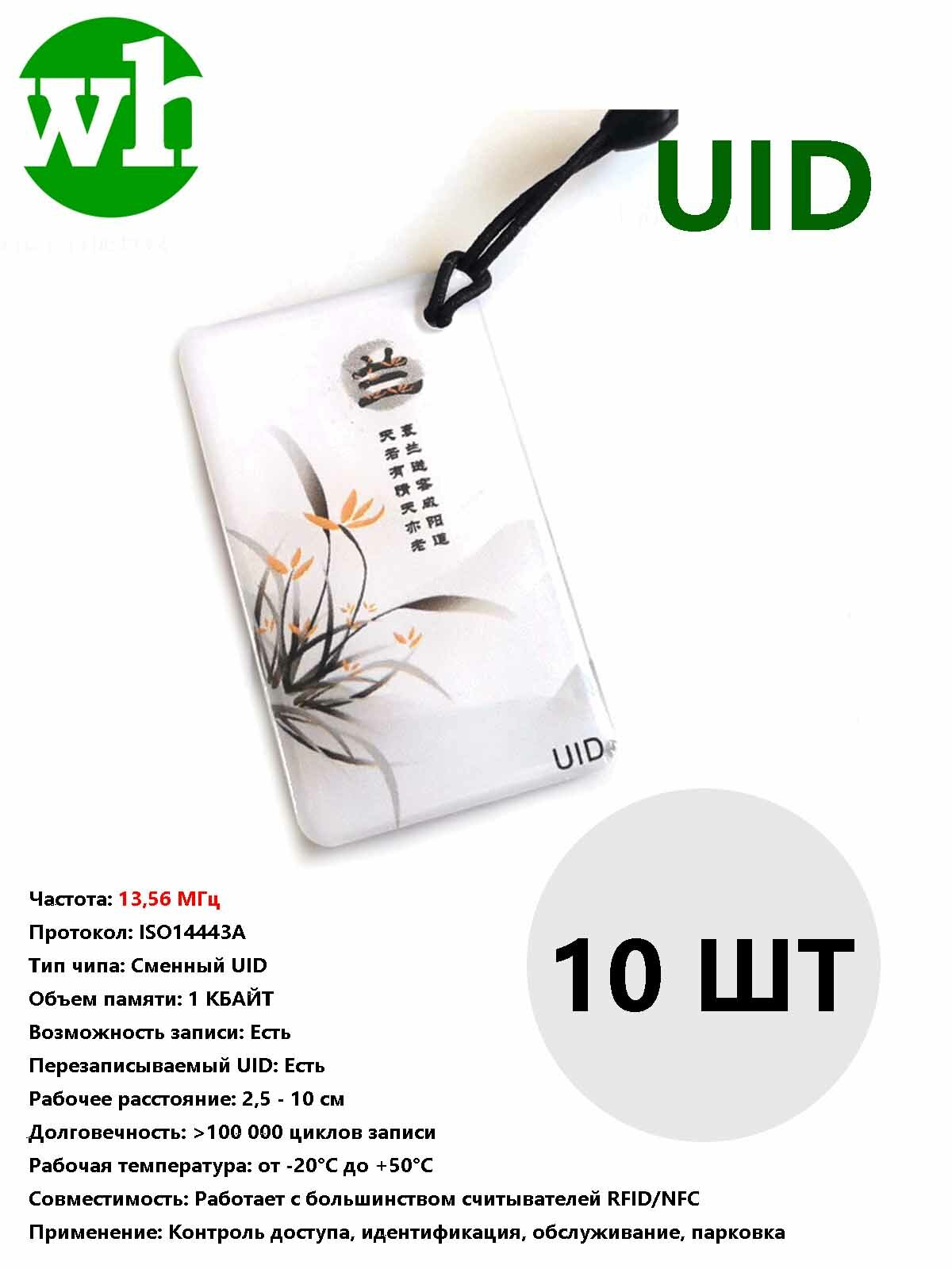 RFID карта доступа MIFARE ZERO, перезаписываемая UID-карта 13,56 МГц, для копирования домофонных карт и брелоков стандарта MF 1K