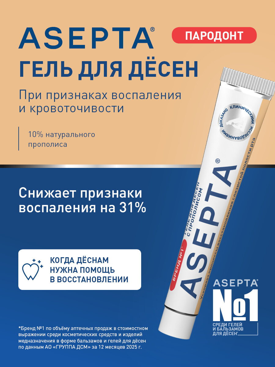 Гель для десен Асепта от воспаления с прополисом, заживляющий, от кровоточивости,10г