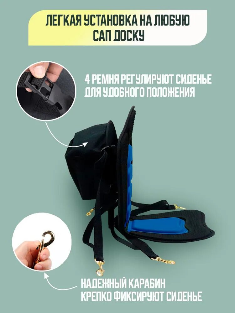 Складное сиденье для SUP-доски ErgoComfort с рюкзаком, черный/синий, Китай — фото 1