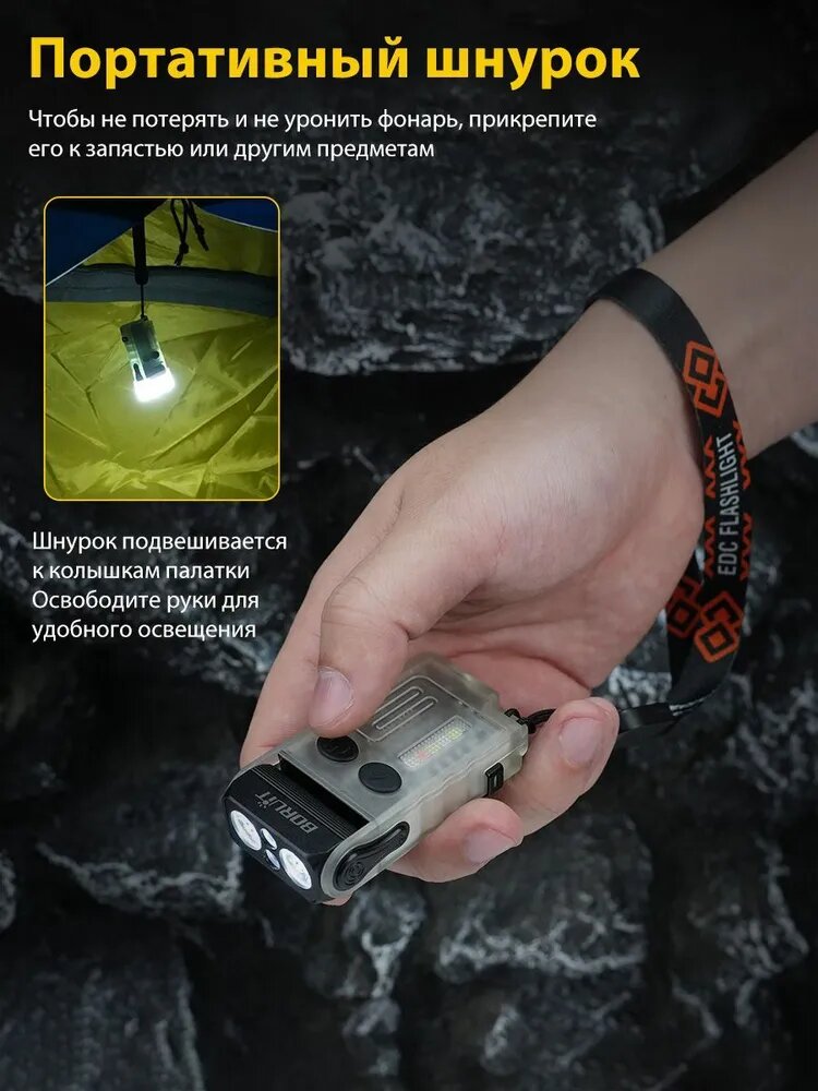 Фонарь ручной BORUIT V20-1 со встроенным аккумулятором и ультрафиолетом для проверки денег 7*4*2 — фото 1