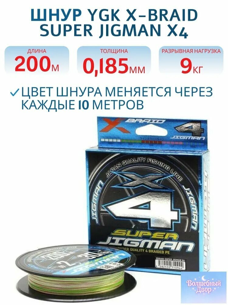 Плетеный шнур для рыбалки