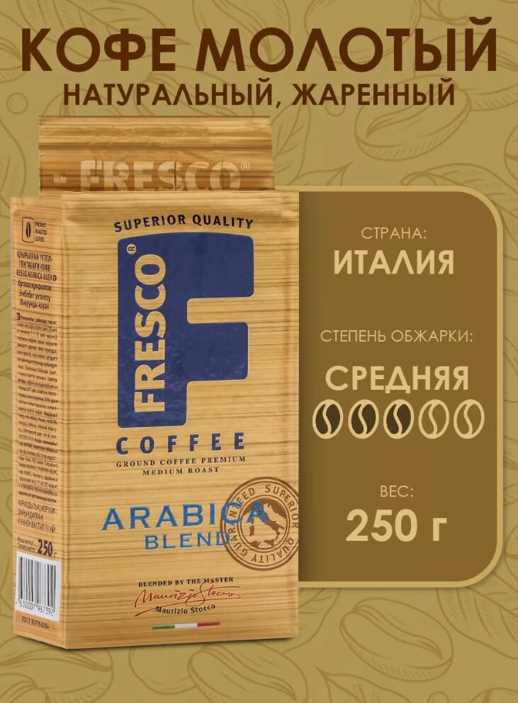 Кофе Fresco Arabica Blend молотый, комплект: 2 упаковки по 250 г