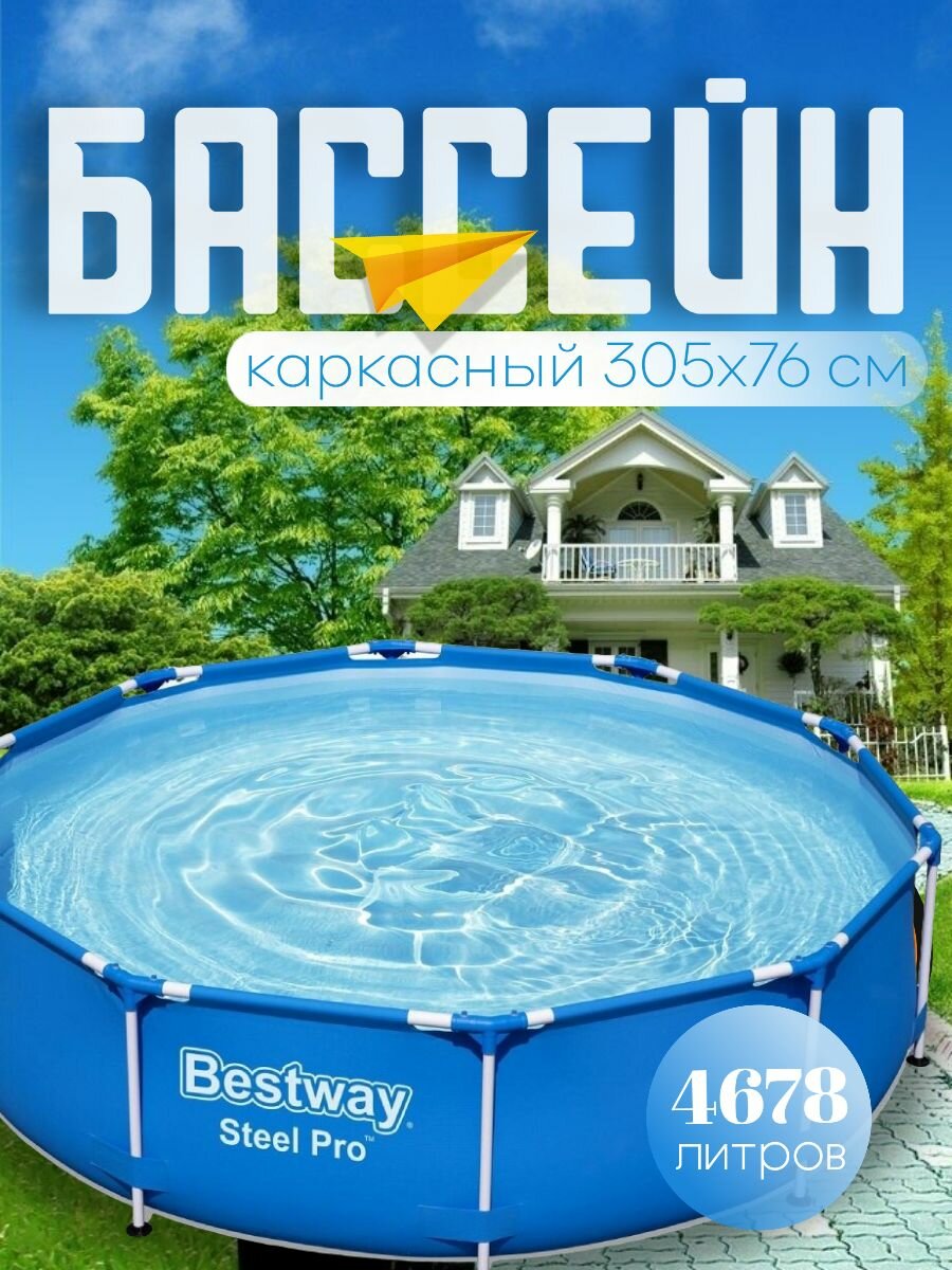 Бассейн каркасный круглый