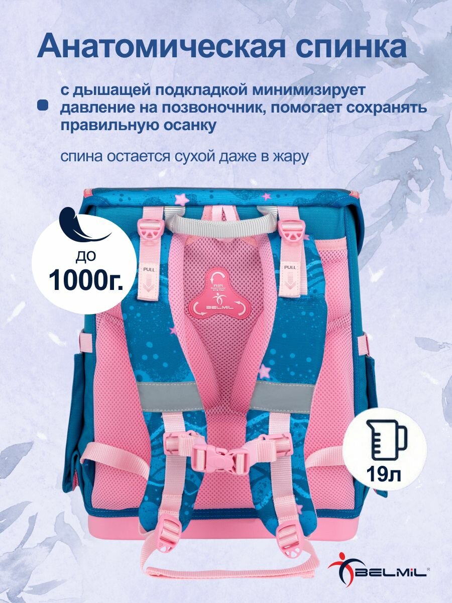 Школьный ранец Belmil Compact Plus "MERMAIND" — фото 1