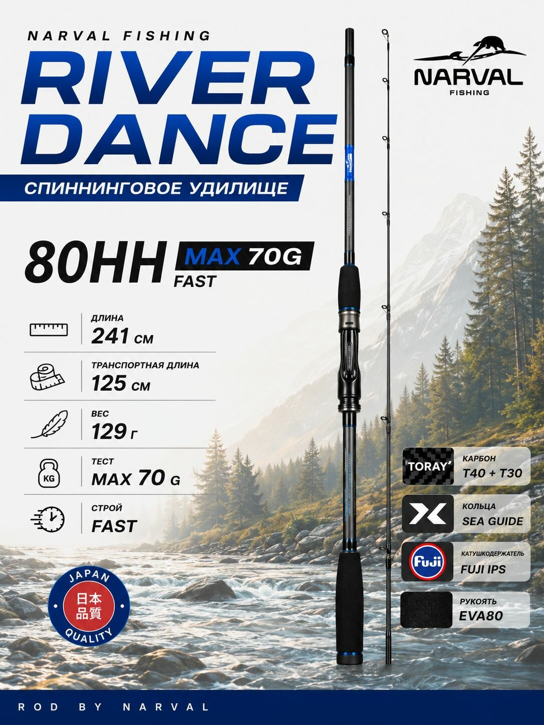 Спиннинг Narval Fishing River Dance 80HH max 70g Fast