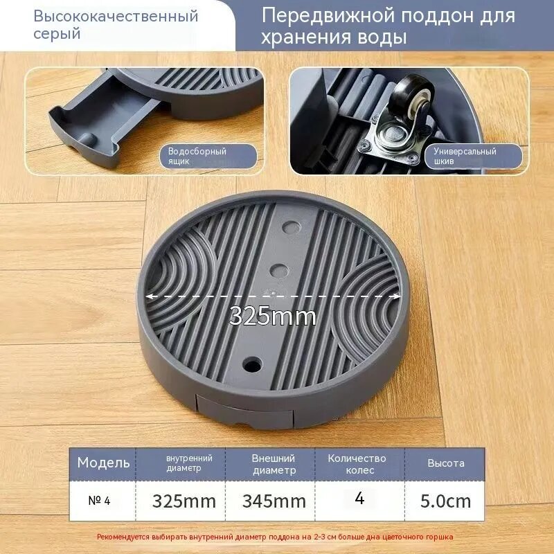 Поддон для цветов 32.5 см x 34 см x 5 см 1 шт abs пластик серый, черный матовый