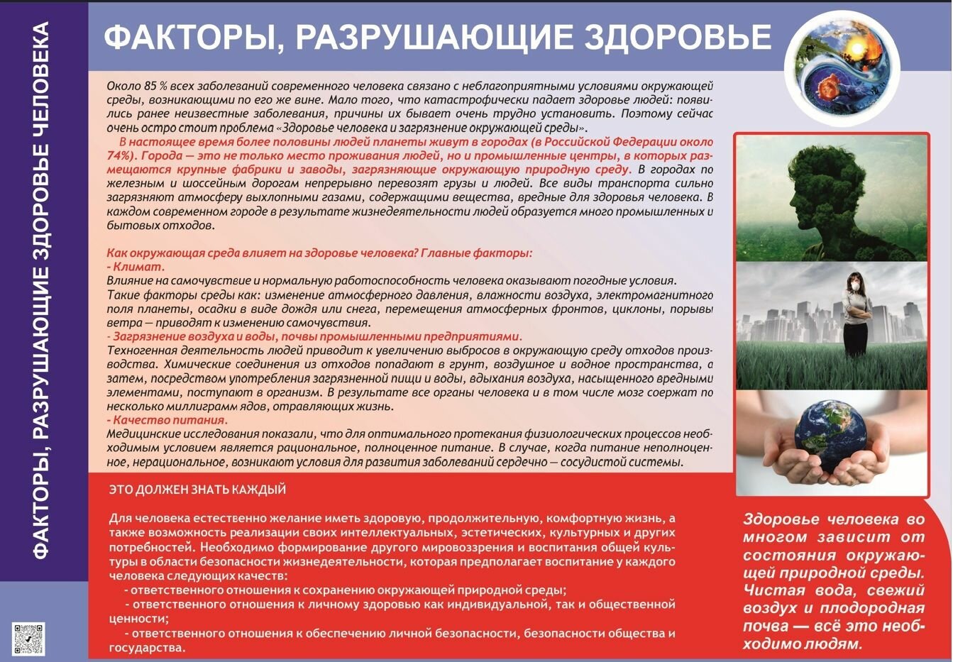 Комплект таблиц ОБЖ. Основы медицинских знаний и здорового образа жизни