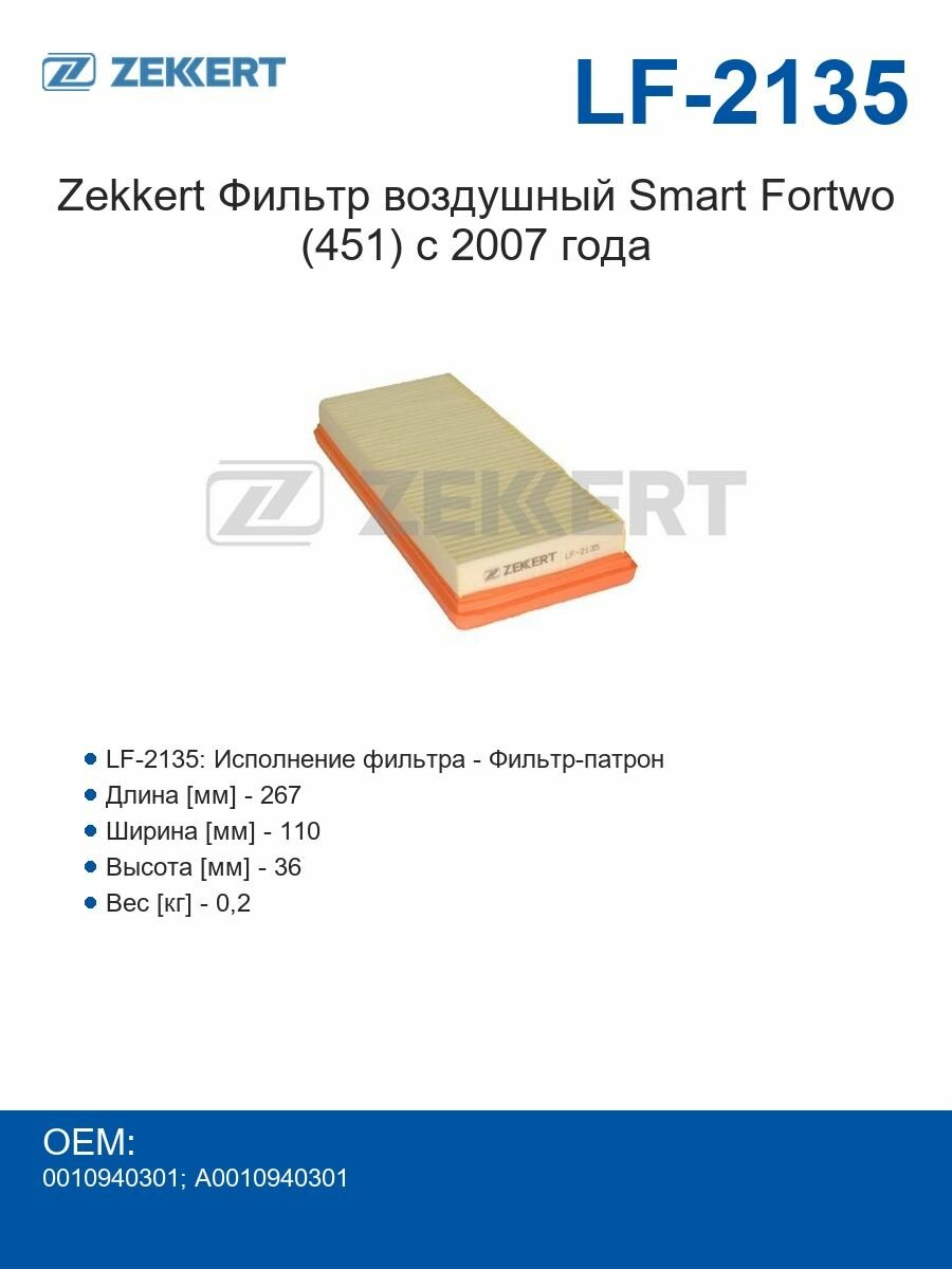 Zekkert Фильтр воздушный Smart Fortwo (451) с 2007 года