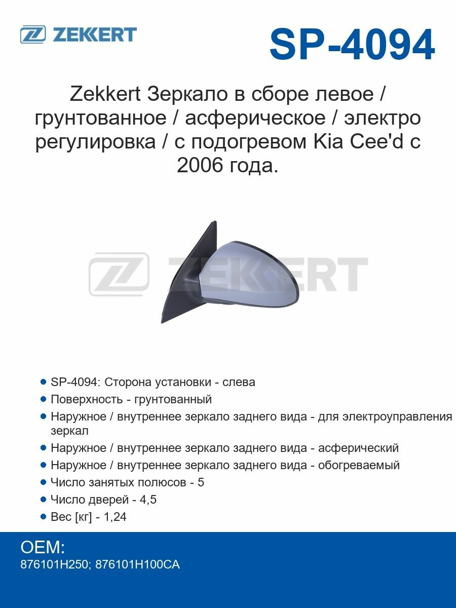 Zekkert Зеркало в сборе левое / грунтованное / асферическое / эл регул / с подогр Kia Cee'd с 2006 года.
