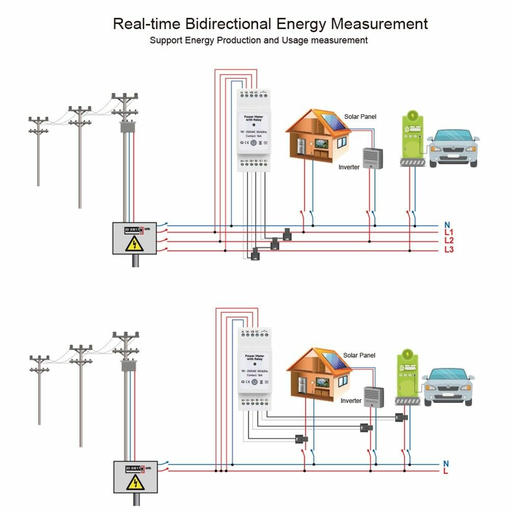 Для Tuya для Smart Din Rail Power Monitor Напряжение Тока 3-Фазный Wifi Счетчик Энергии