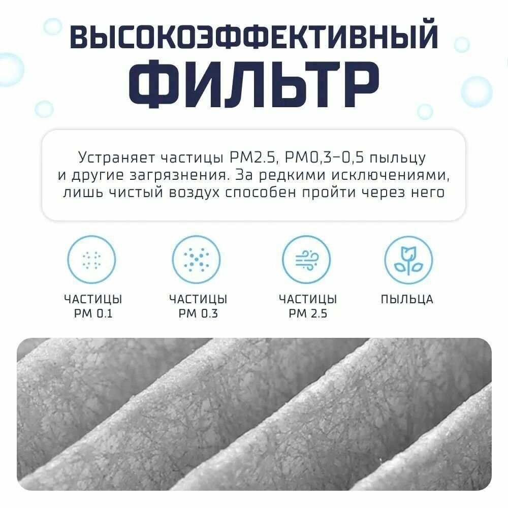 Фильтр для очистителя воздуха Xiaomi (Mi) Smart Air Purifier 4 Pro Filter