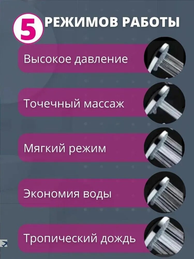 Тропический душ — фото 1