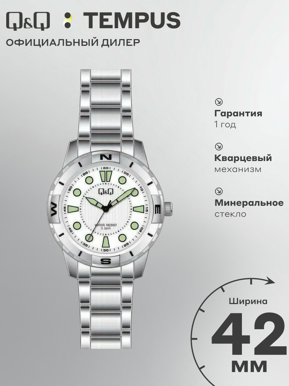 Наручные часы