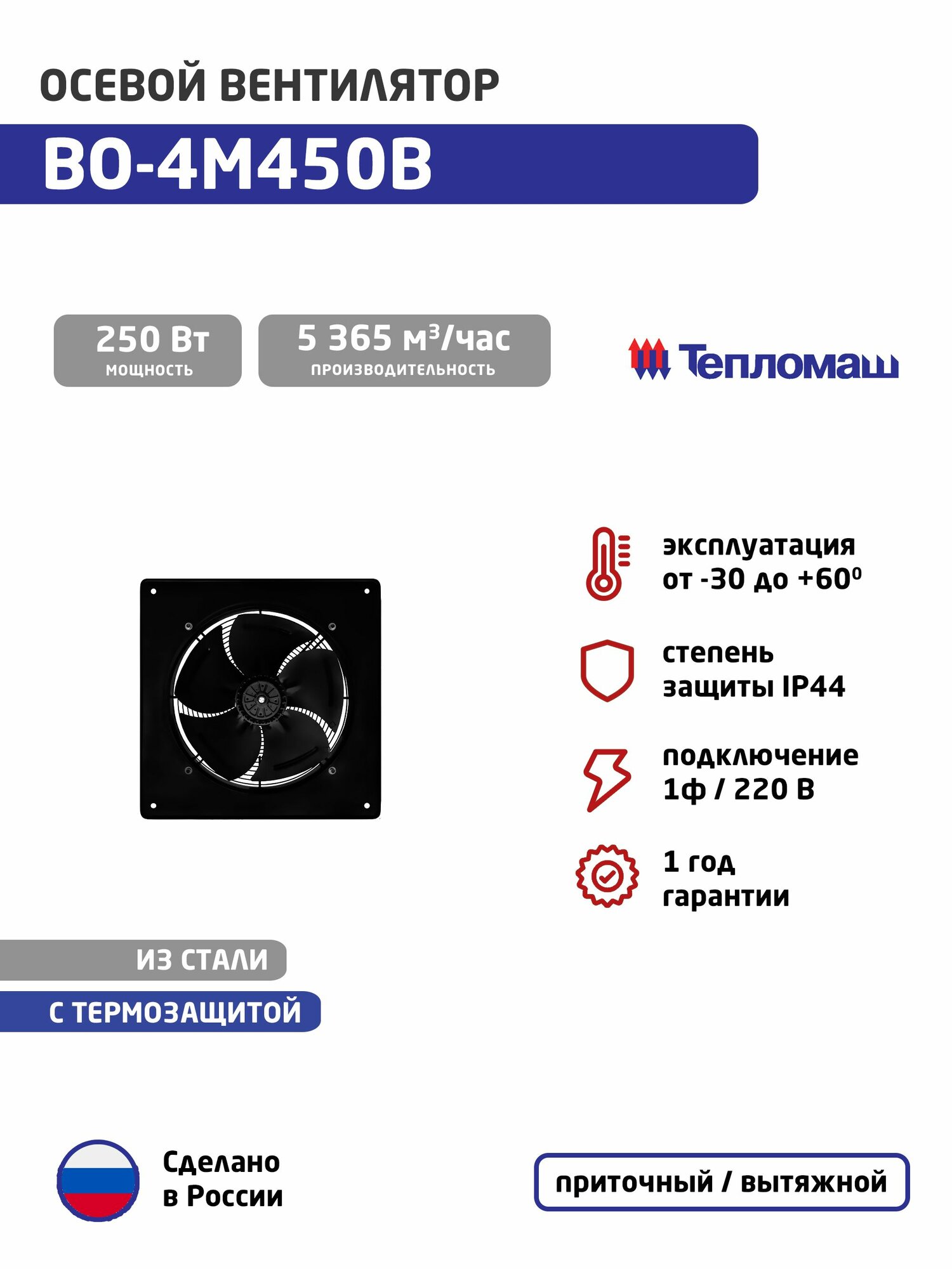 Вентилятор осевой с настенной панелью ВО-4М450В (1ф/220, 250 Вт, 1350 об/мин, 5365 м3/час)