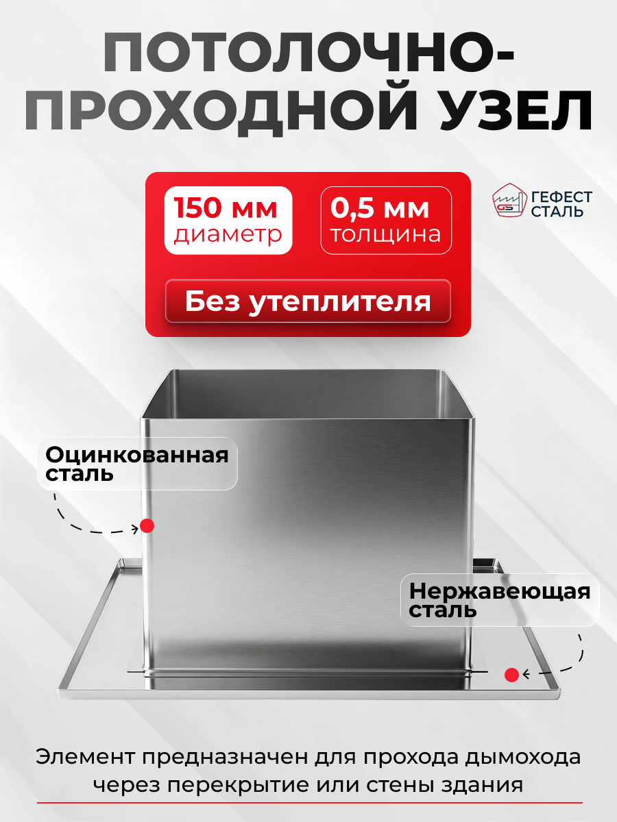 Декоративный ППУ КвХ, 150, AISI 430/Оц, 0,5мм/0,5мм