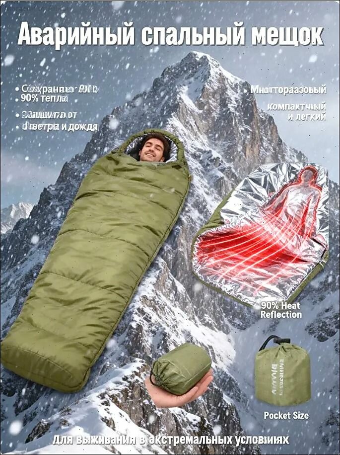 Тревожный чемоданчик, Аварийный спальный мешок (Bivvy), многоразовое спасательное термоодеяло для выживания, туристическое снаряжение, зеленый