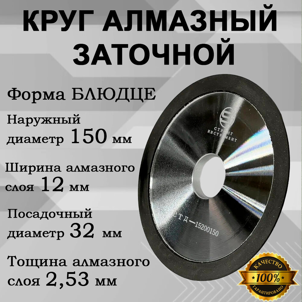 Круг алмазный заточной CBN BORAZON блюдце 150x32x12x2,53мм Strong