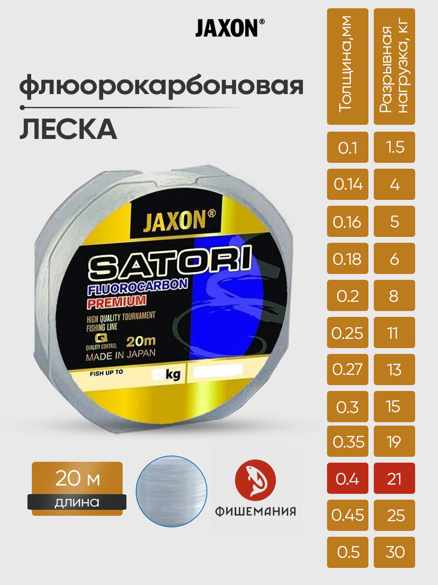 Леска флюорокарбон для поводков Jaxon Satori Fluorocarbon 0.40 мм 20 м