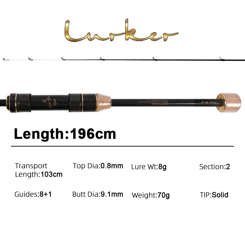 Спиннинговая удочка MIFINE LURKER XUL/UL/L TORAY 46T 1.85м/1.93м/1.96м 921-8 196 Solid Tip