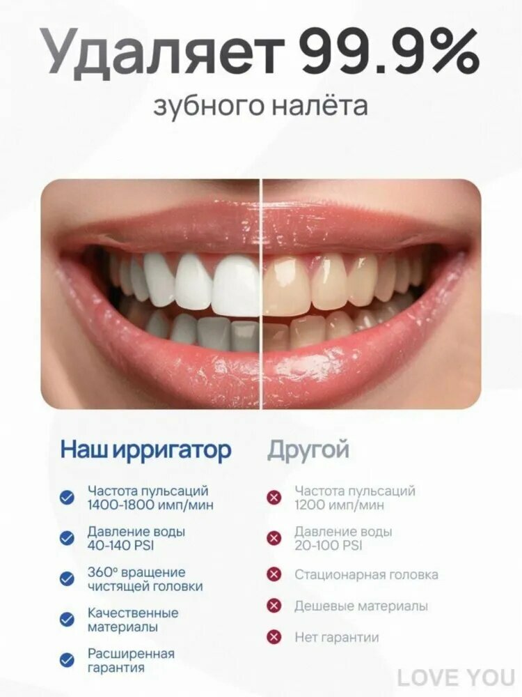 Ирригатор — фото 1