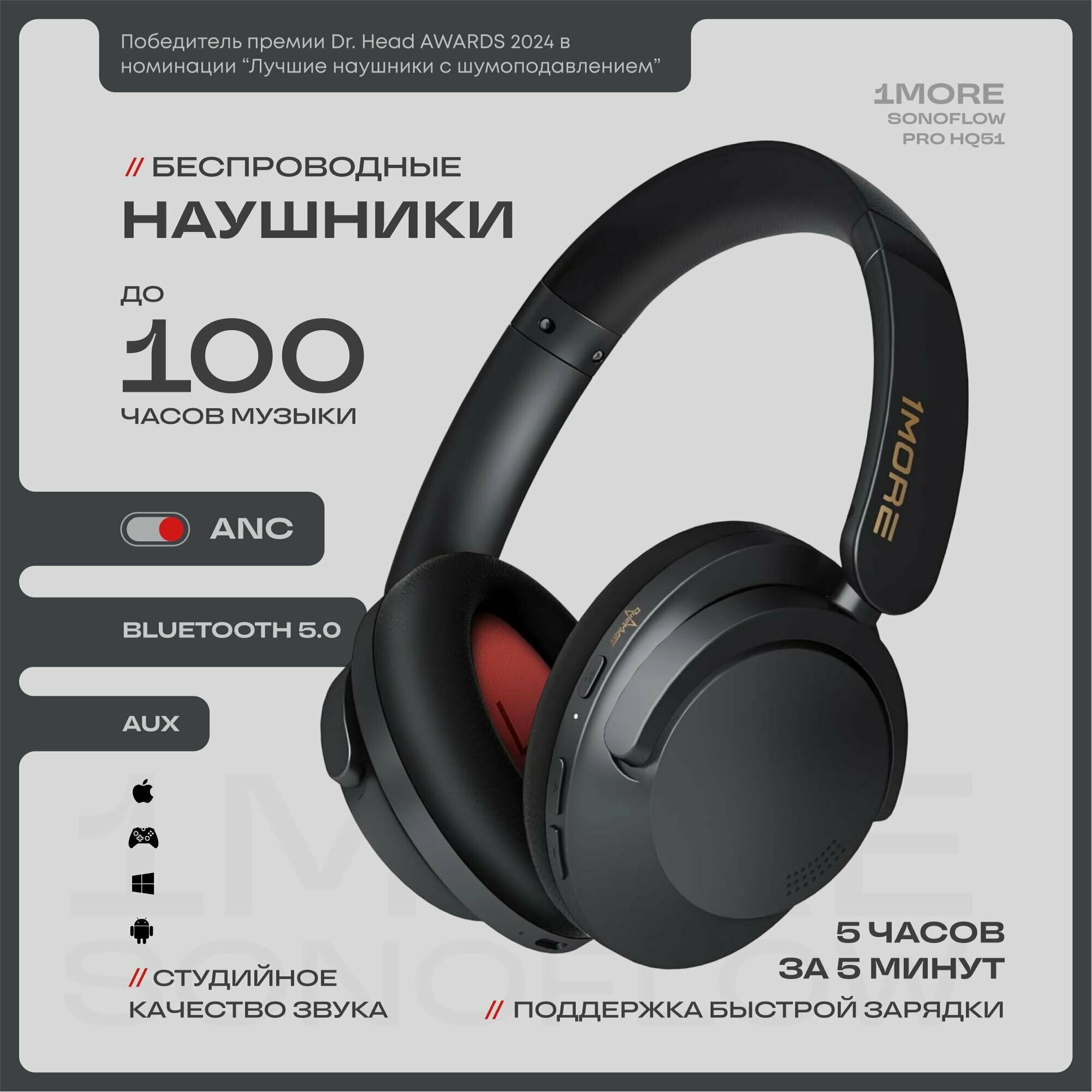 Беспроводные наушники большие 1More Sonoflow Pro HQ51, шумоподавление