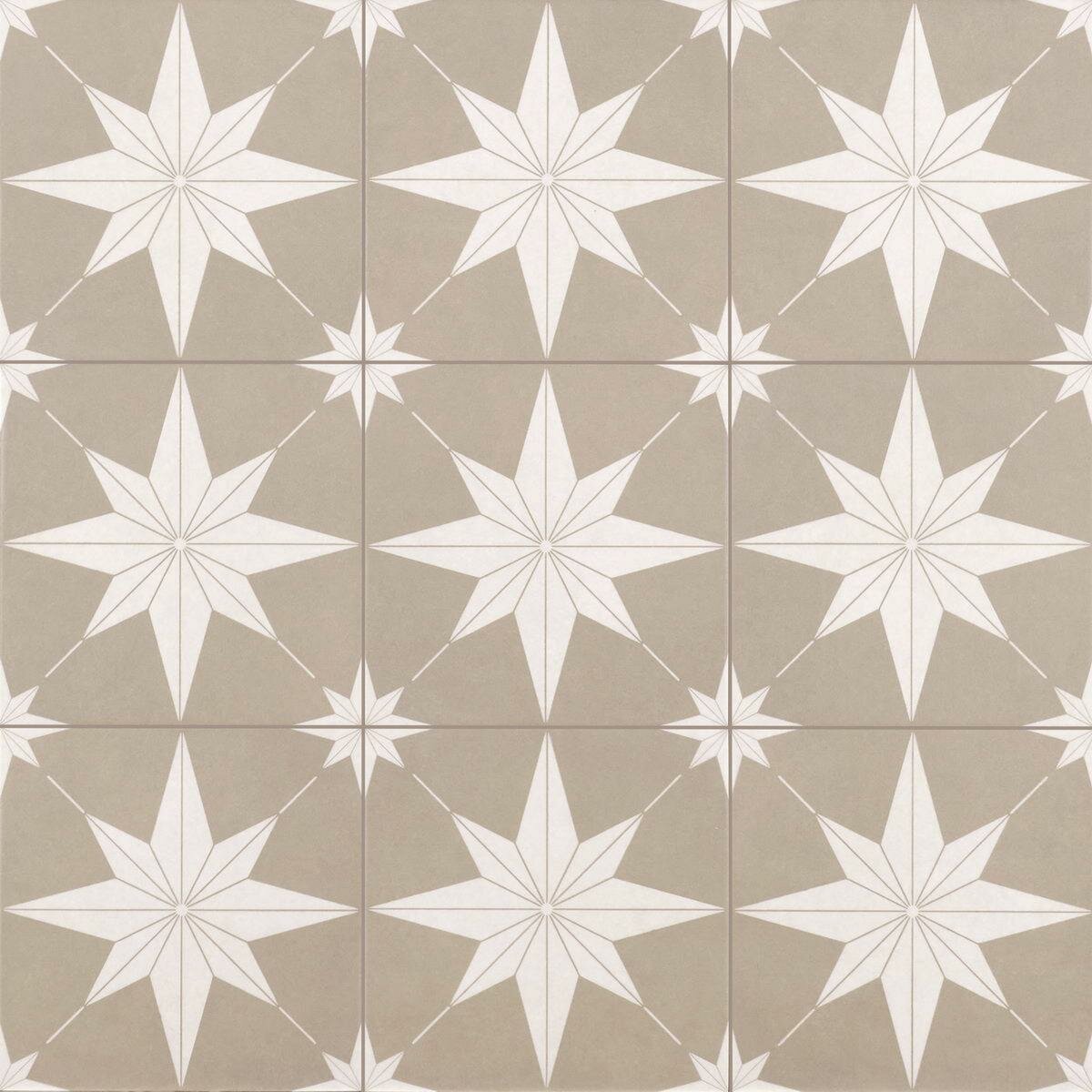 Керамогранит Motto Levels Blanc Decor 1021 20x20 N100079 матовая Износостойкая, Мелкоформатная, Морозостойкая, морозостойкая