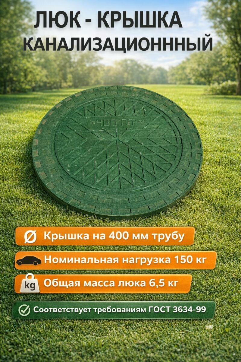 Люк/крышка Д 400мм (зелёный) для дренажного колодца