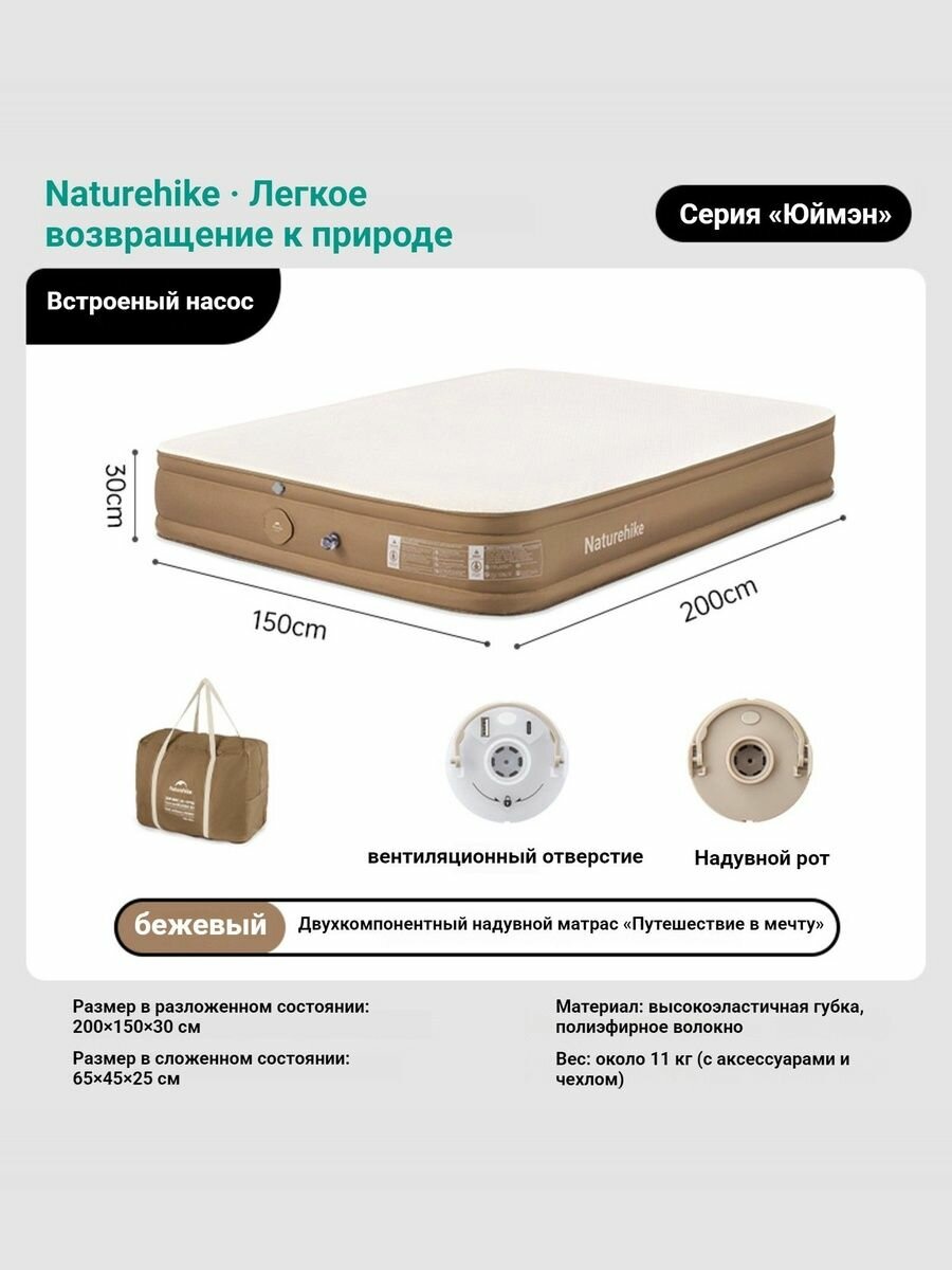 Naturehike Надувной матрас 2-в-1 Youmeng с поролоновым слоем CNH22DZ026