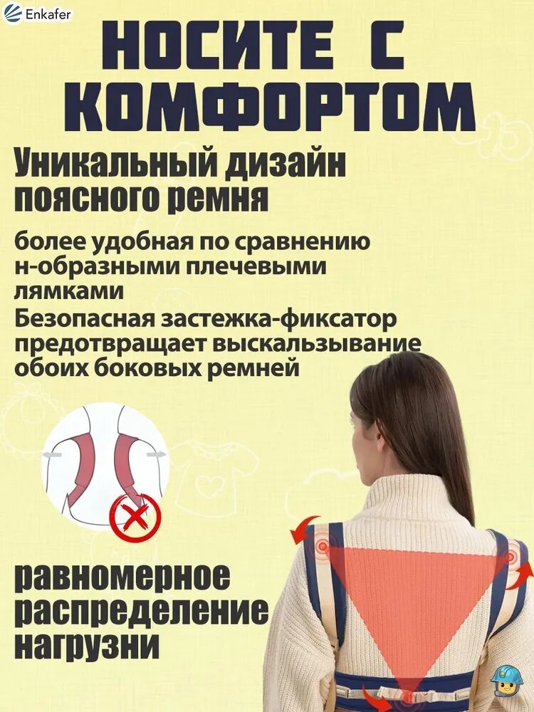 Переноска для детей Enkafer кенгуру переноска для новорожденных от 0 до 24 месяцев до 18 кг темно-синий — фото 1