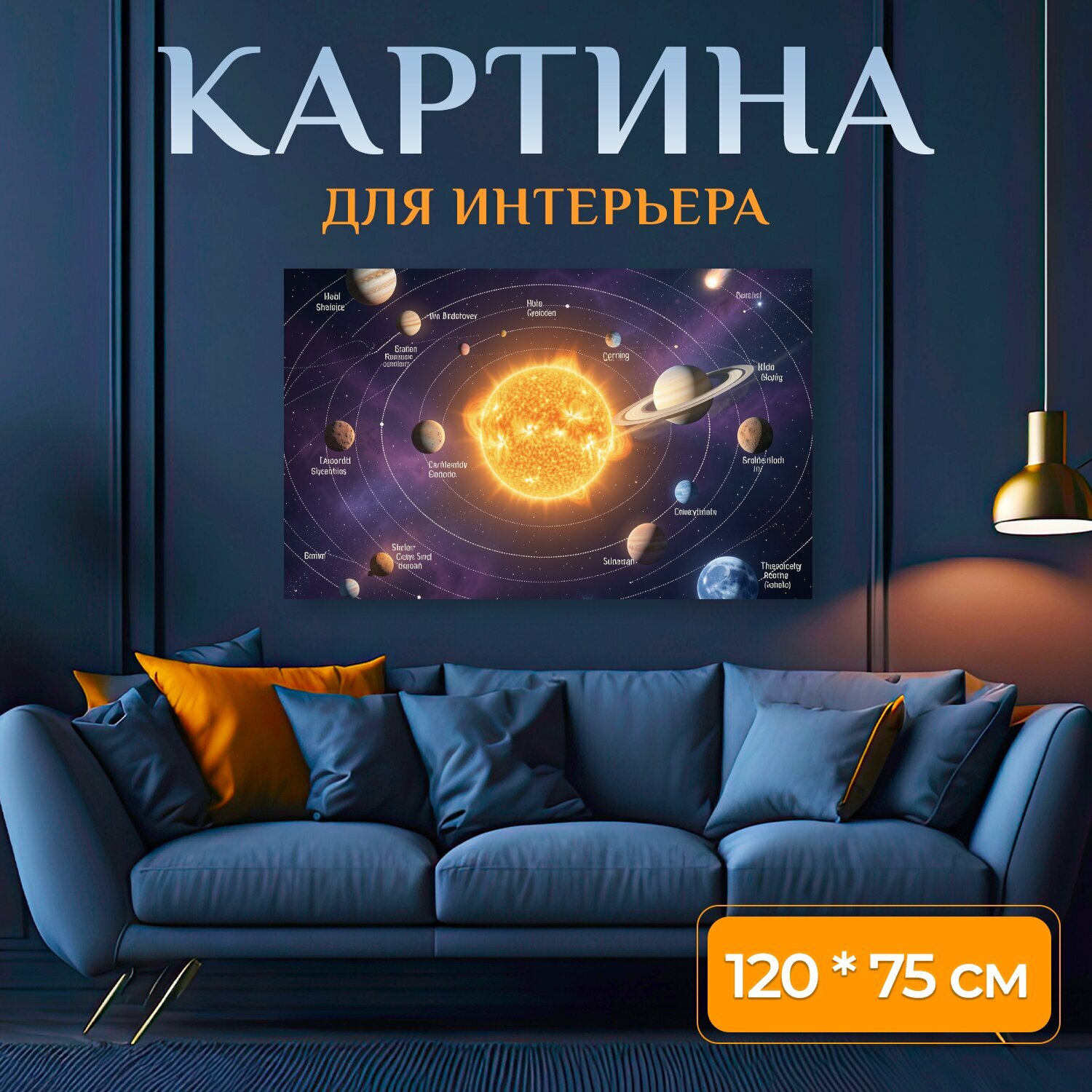 Картина на холсте "Солнечная система и космос. Космическая схема с ярким светилом в центре, орбитами планет, кольцами Сатурна и кометой на." на подрамнике 120х75 см. для интерьера